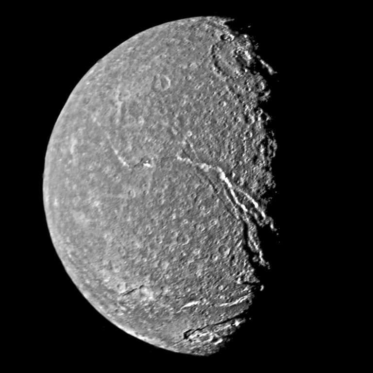 10 Largest Moons in the Solar System - Largest.org